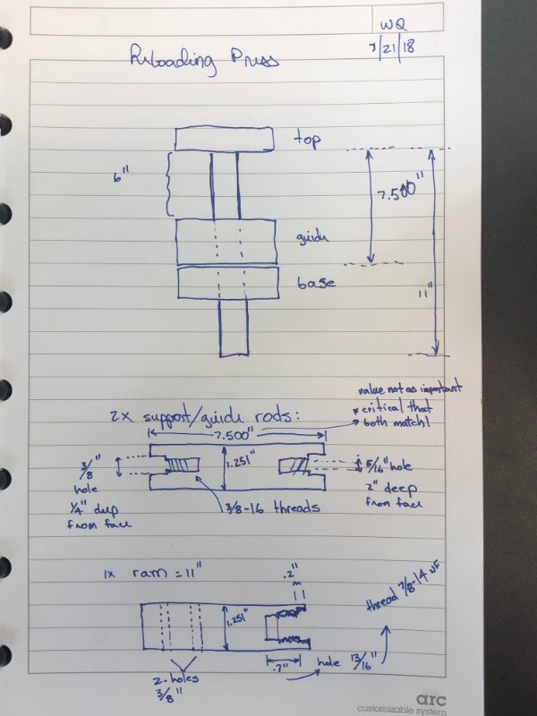 So I made my own single stage press from scratch ... | The Art ...